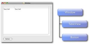Tutorial: Intro to Core Animation - Mac Research