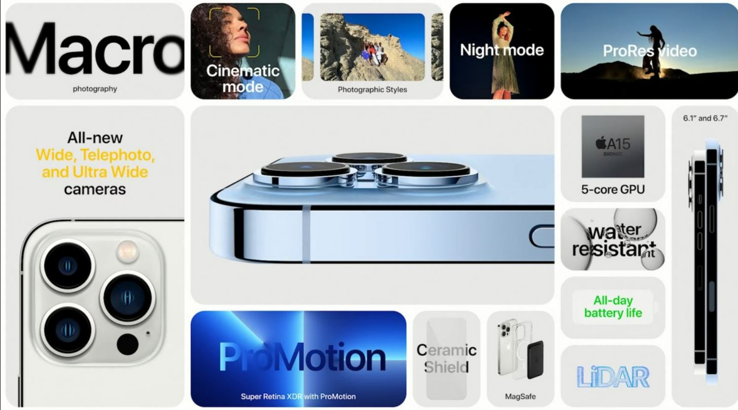 iPhone 13 Pro vs iPhone 13 Pro Max Buyer's Guide